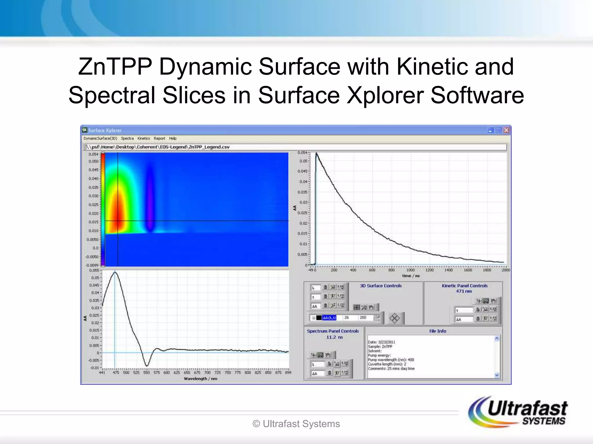 Eos legend elite_zntpp | PPTX
