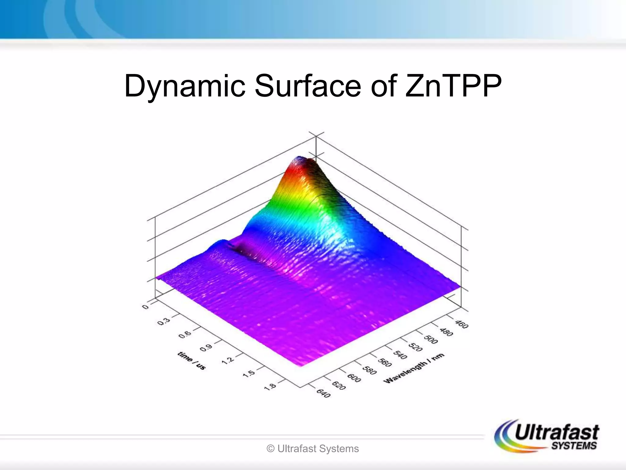 Eos legend elite_zntpp | PPTX