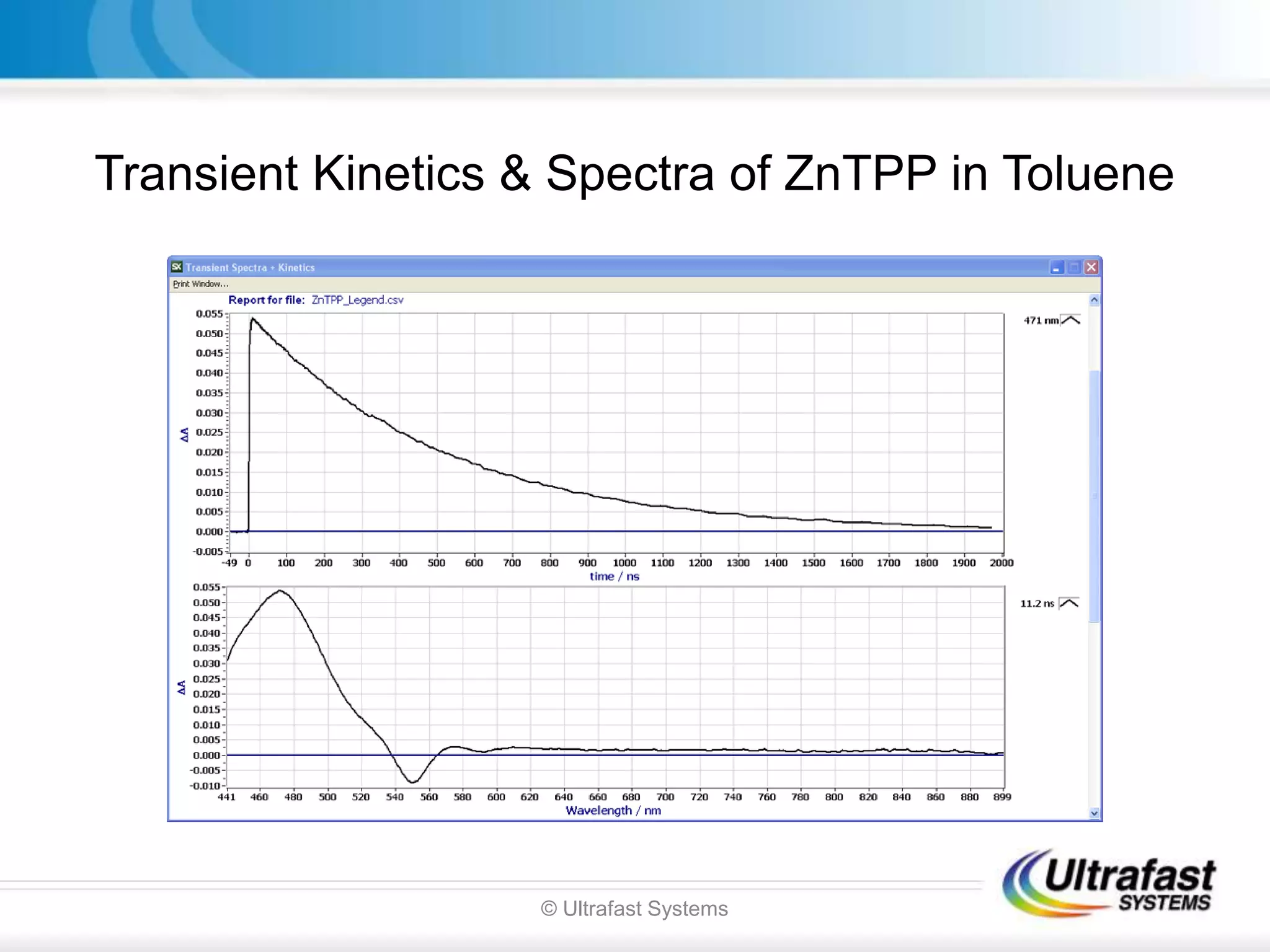 Eos legend elite_zntpp | PPT