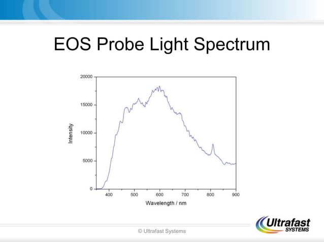 Eos legend elite_zntpp | PPTX