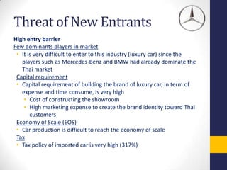 Eos mercedes benz | PPT