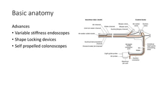 Esophageal diagnostics | PPTX