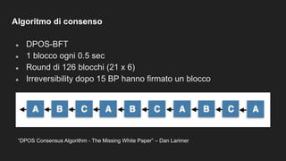 EOS Blockchain Overview - Nicola Attico | PPTX