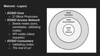 EOS Blockchain Overview - Nicola Attico | PPTX