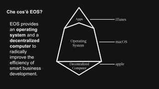 EOS Blockchain Overview - Nicola Attico | PPTX