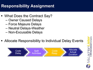 Eot claims hr__may2012 | PPTX