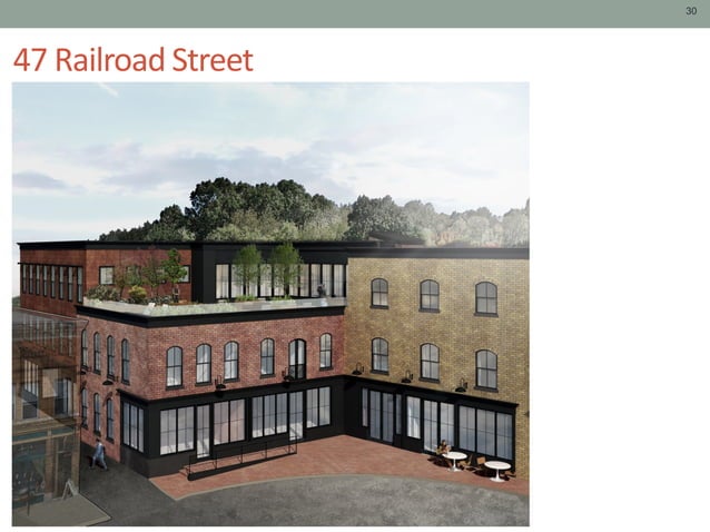 Financing Small Mixed Use Projects | PPT