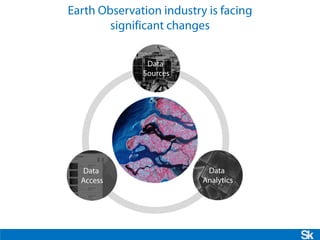 Earth Observation Market Trends 2016 | PDF