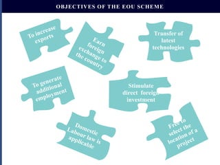 export Oriented Unit | PPTX