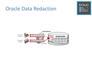 Oracle Data Redaction - EOUC | PPTX | Databases | Computer Software and ...