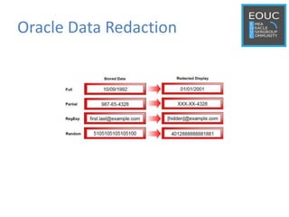 Oracle Data Redaction - EOUC | PPTX | Databases | Computer Software and Applications