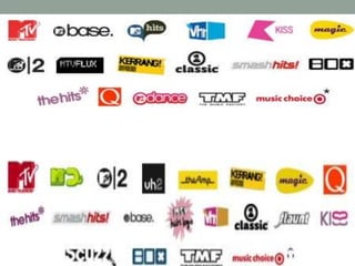 Music Channels | PPT