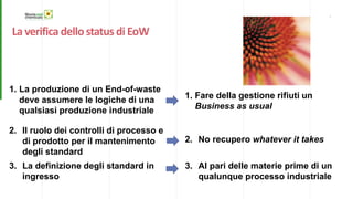Dossier End of Waste | PPTX