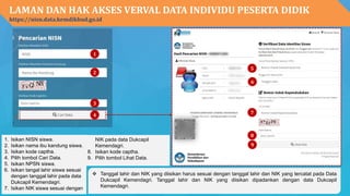 Verifikasi dan validasi Data Individu Peserta Didik.pdf