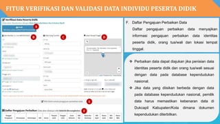 Verifikasi dan validasi Data Individu Peserta Didik.pdf