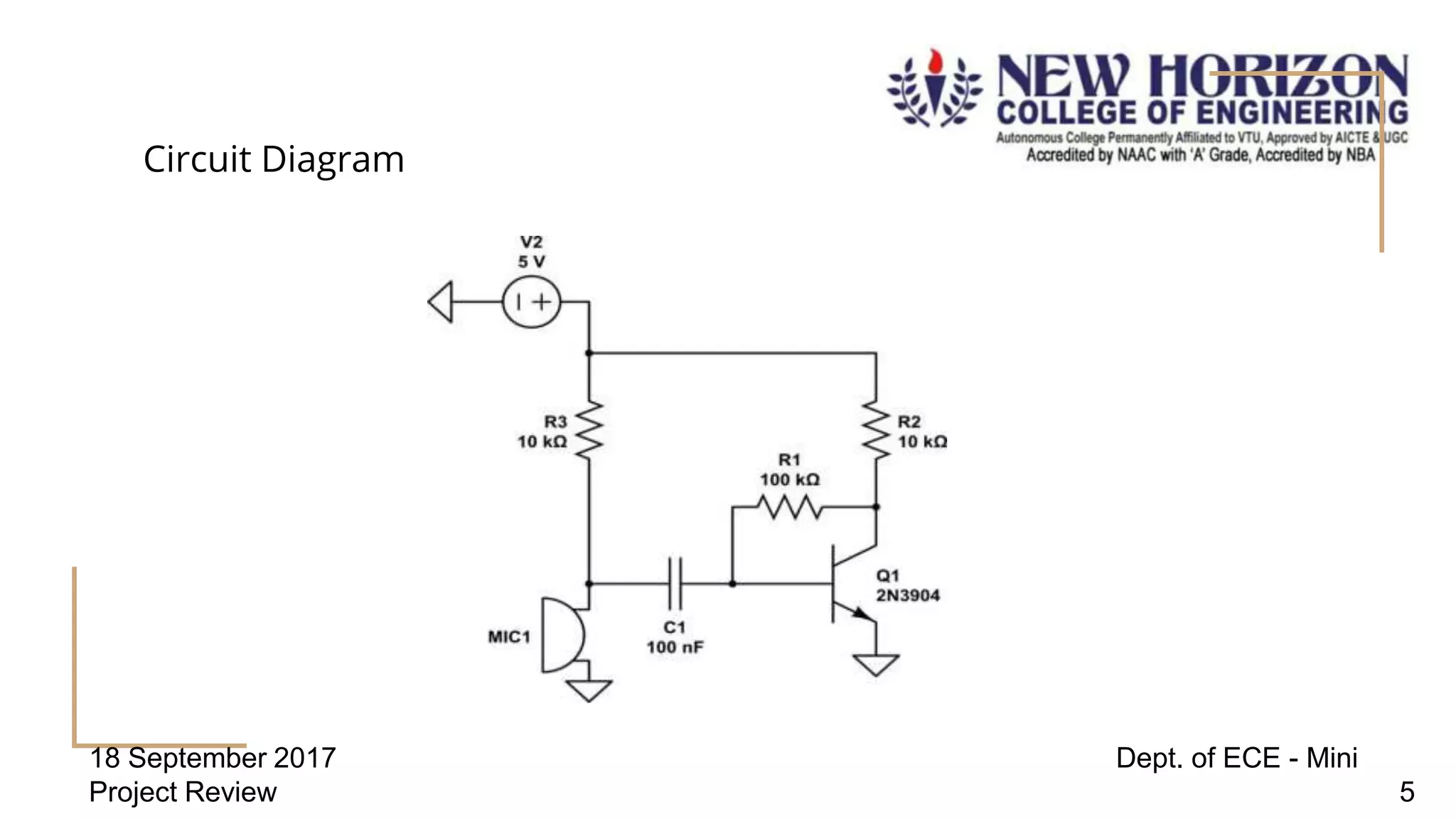 Mini project review | PPTX
