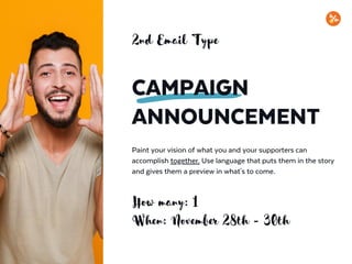 De-Stress End-of-Year: Email Campaign + Appeal Guide | PPT
