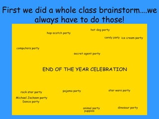 End Of Year Party Ideas | PPT