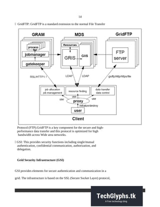 Bt9002 Grid computing 2 | PDF
