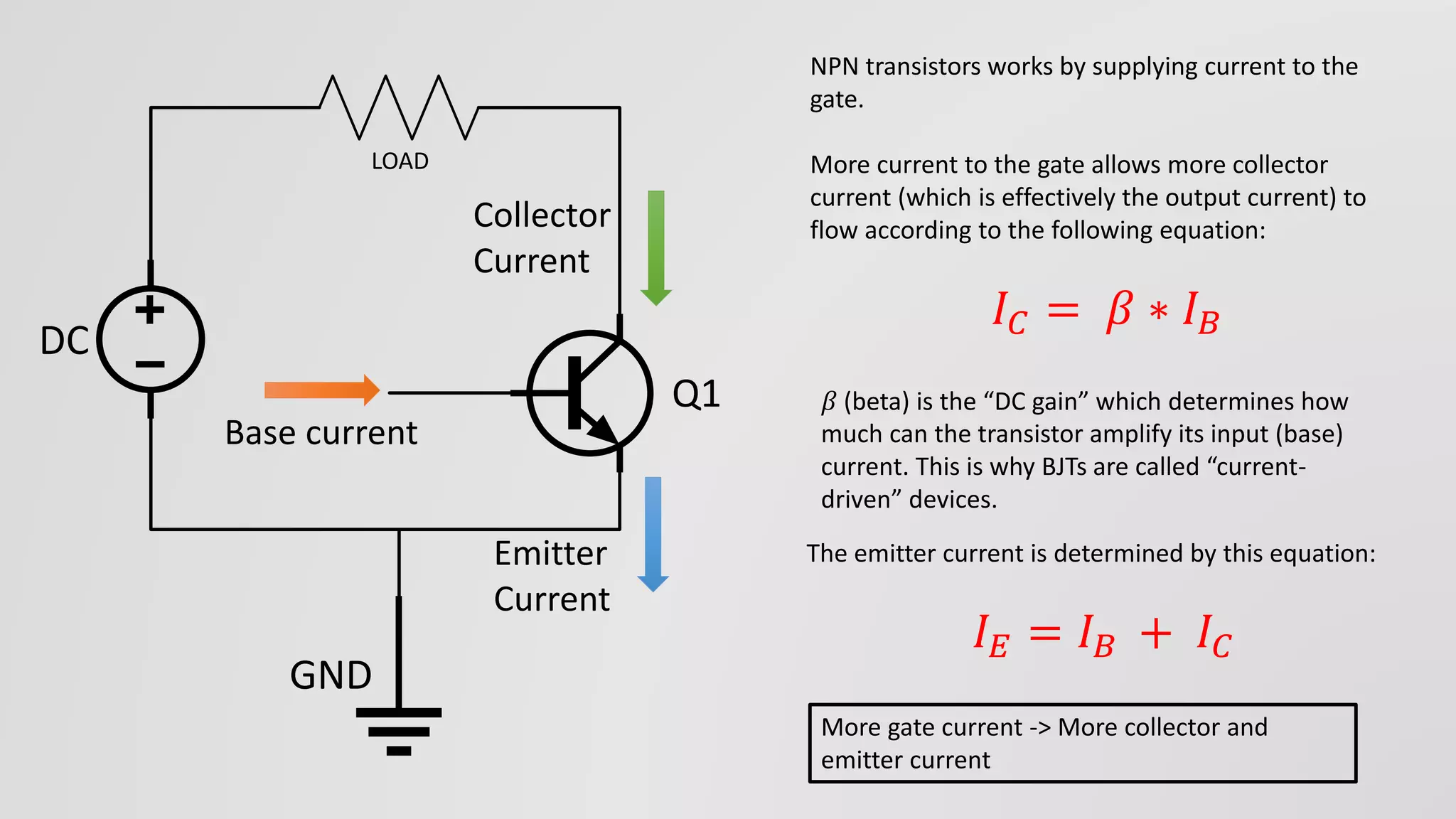 Current mirror | PPTX