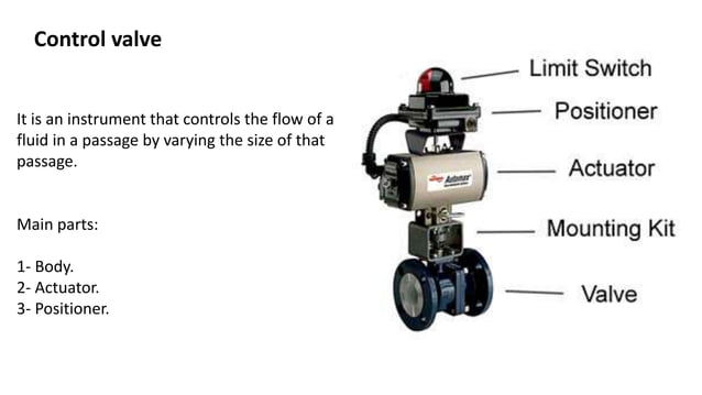 What is a control valve? | PPT