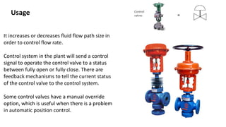 What is a control valve? | PPT