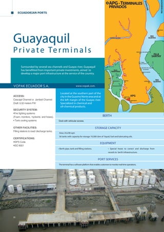 PUERTOS ECUATORIANOS | PDF