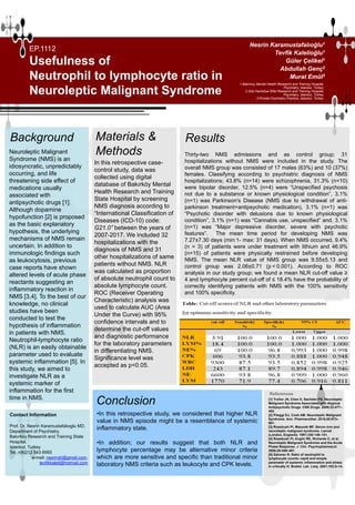 Snm dan NLR penelitian terbaru update bgt | PDF