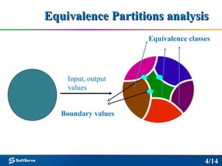 Equivalence partitions analysis | PPT