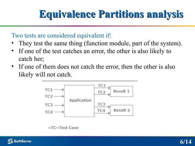 Equivalence partitions analysis | PPT | Standardized Testing ...