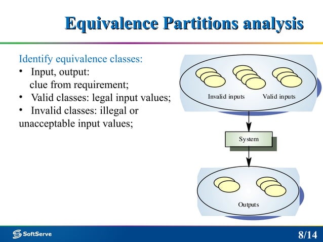 Equivalence partitions analysis | PPT | Standardized Testing ...