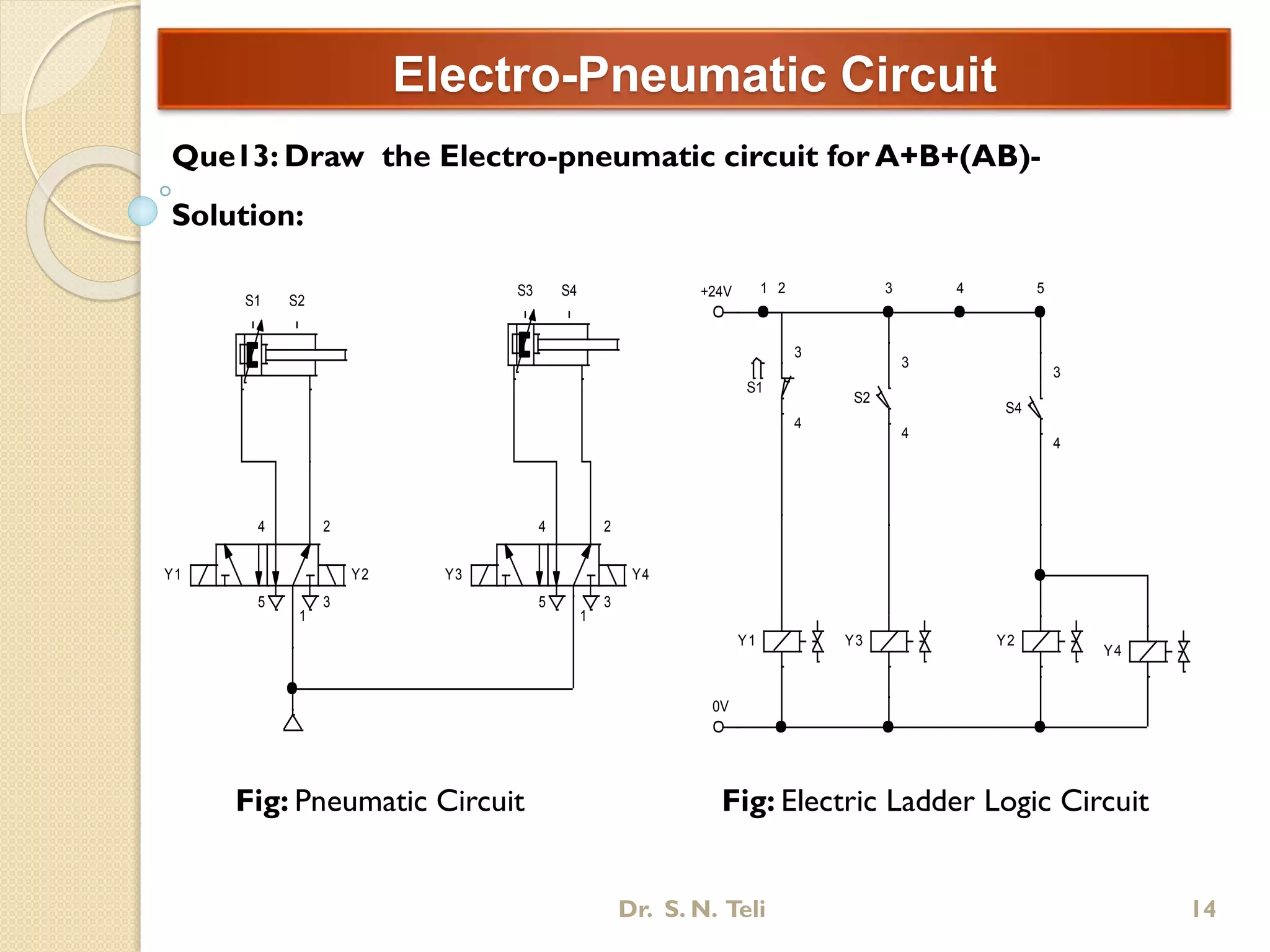 Electro-Pneumatics | PDF
