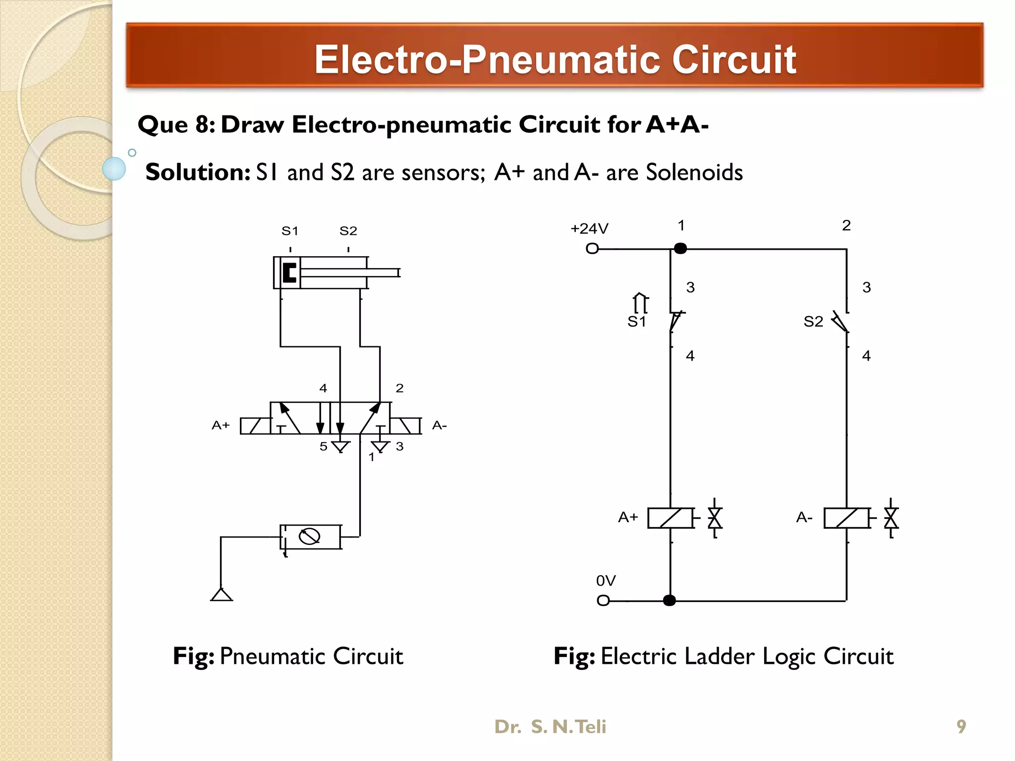 Electro-Pneumatics | PDF