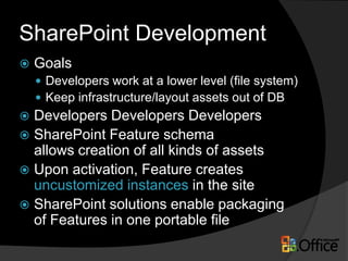 Ep structured share point development - v.4 | PPT