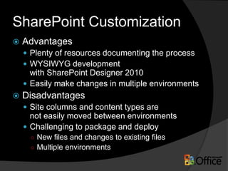 Ep structured share point development - v.4 | PPT