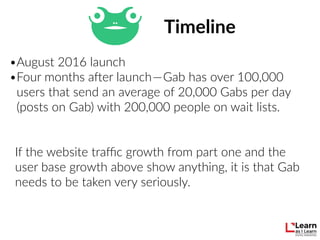 You aren't on Gab? Part 2 - Gab vs. Twitter | Learn as I Learn ...