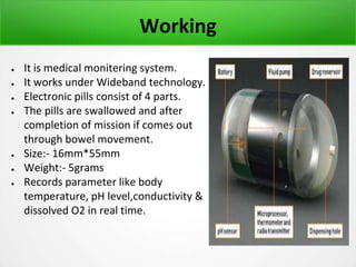 Electronic Pills | PPTX