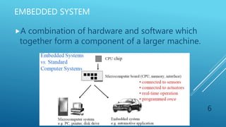 Embedded Robotics | PPTX