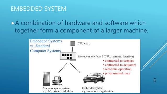 Embedded Robotics | PPTX