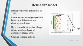 Electrical double layer theory | PPTX