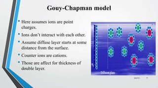 Electrical double layer theory | PPTX