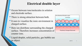 Electrical double layer theory | PPTX