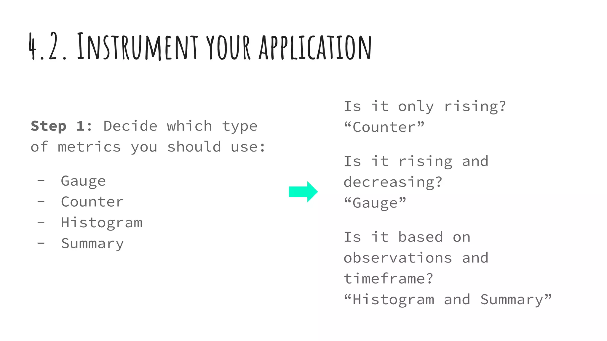 Performance Management at Employment Hero | PDF