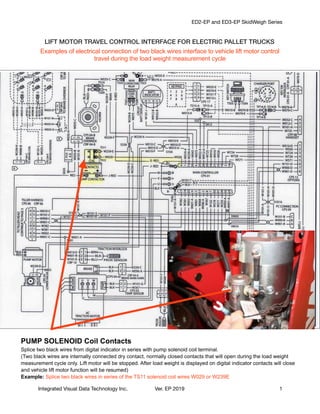 SkidWeigh ED2-EP, Electric Pallet Truck Lift Motor Travel Interface | PDF