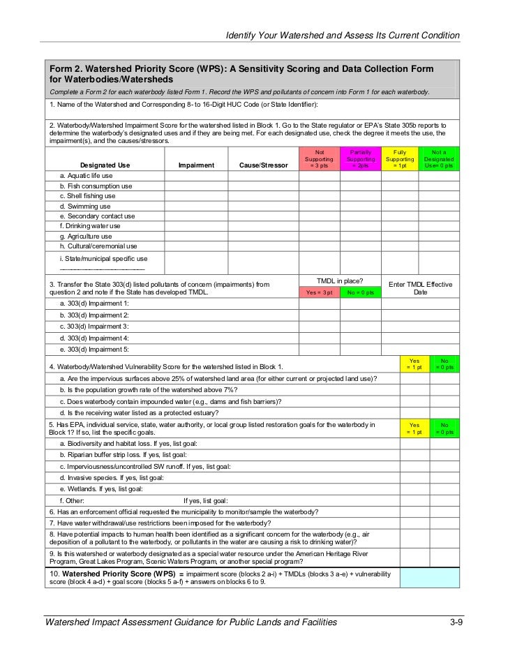 Watershed Impact - for Public Lands