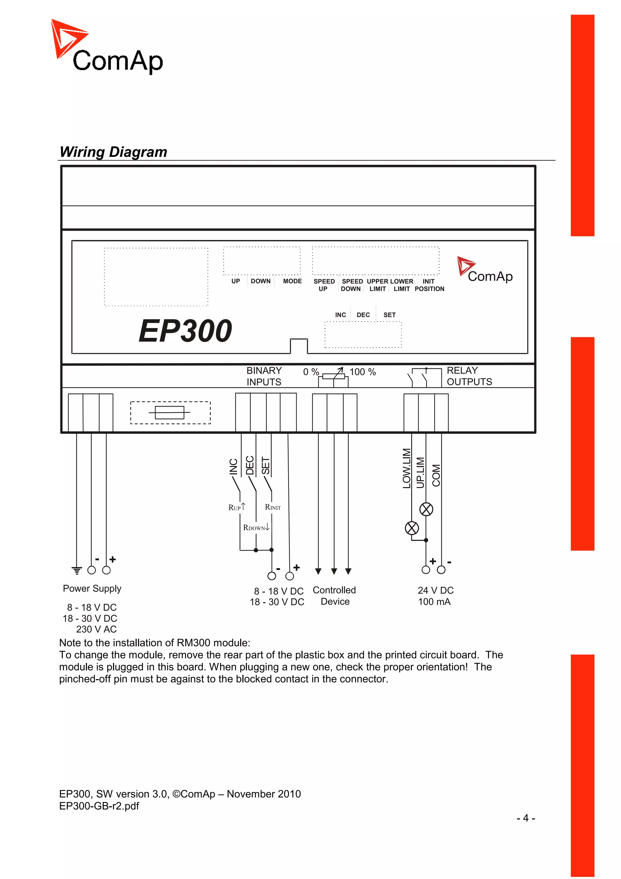 Ep300 gb-r2 | PDF