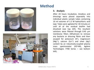 EWMA 2013 - Ep473 -A new anti-biofilm dressing Demonstration of ...
