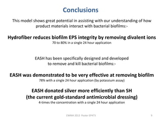 EWMA 2013 - Ep473 -A new anti-biofilm dressing Demonstration of ...