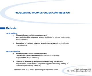 EWMA 2013 - Ep515 - PROBLEMATIC WOUNDS UNDER COMPRESSION EXPERIENCES IN ...