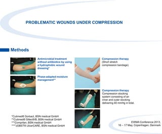 EWMA 2013 - Ep515 - PROBLEMATIC WOUNDS UNDER COMPRESSION EXPERIENCES IN ...